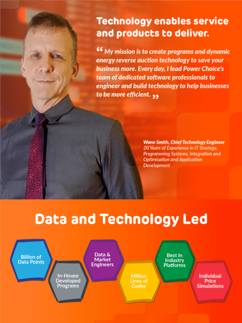 Power Choice Australia - Energy Solutions to Save Your Business More